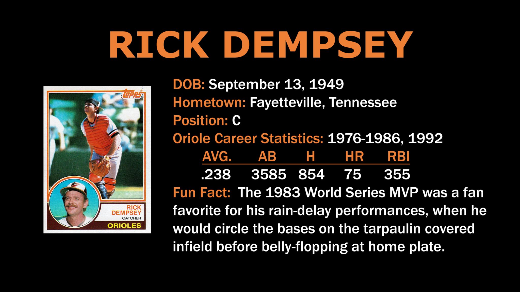 19706 Dempsey panel | Babe Ruth Birthplace Museum Baltimore MD